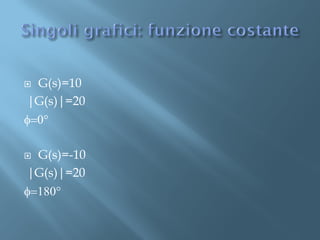 Diagrammi di Bode | PDF | Physics | Science