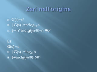 Diagrammi di Bode | PDF | Physics | Science