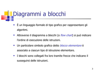 Diagrammiblocchi 1228237260540857-9[2] | PPT