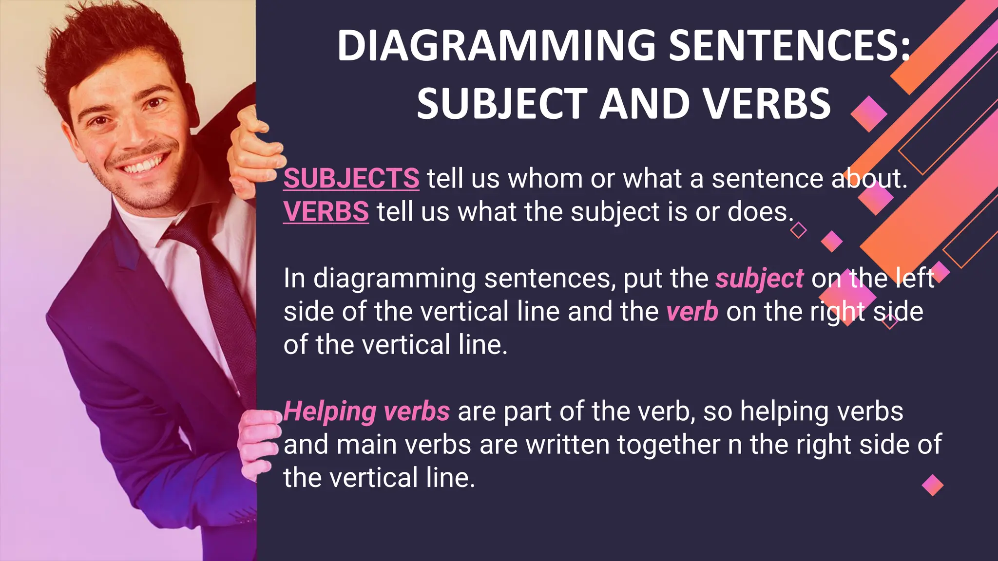 diagramming structure of english english | PDF