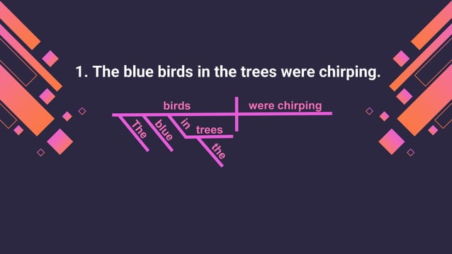 diagramming structure of english english | PDF