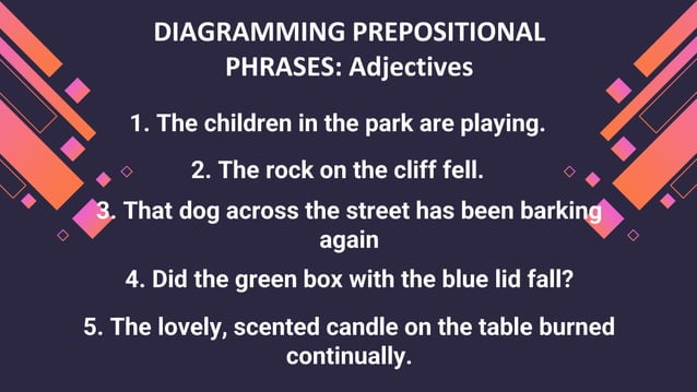 diagramming structure of english english | PDF