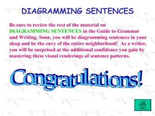 Diagramming Sentences Provides A Way 1224656733101067 9 | PPT