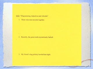 Diagramming Adjectives Adverbs | PPT