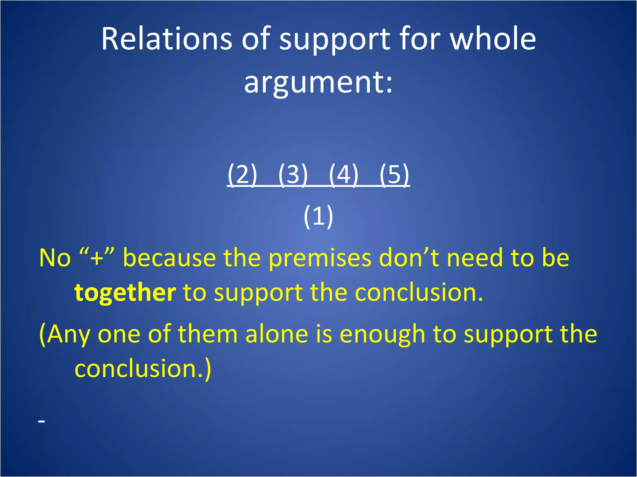 Diagramming arguments | PPT