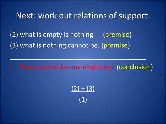 Diagramming arguments | PPT