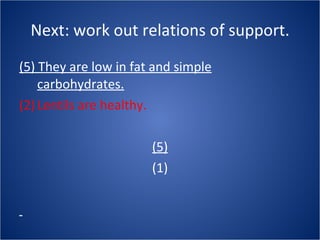 Diagramming arguments | PPT