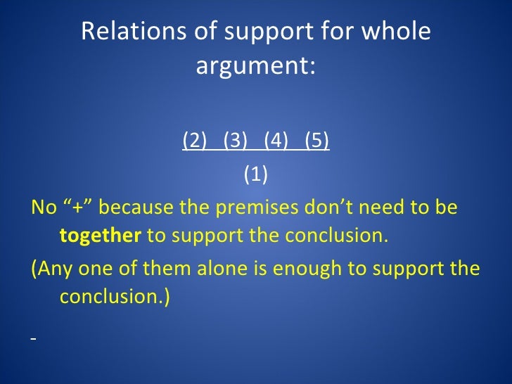 Diagramming arguments