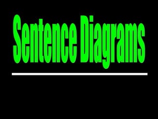 Diagramming sentences | PPT