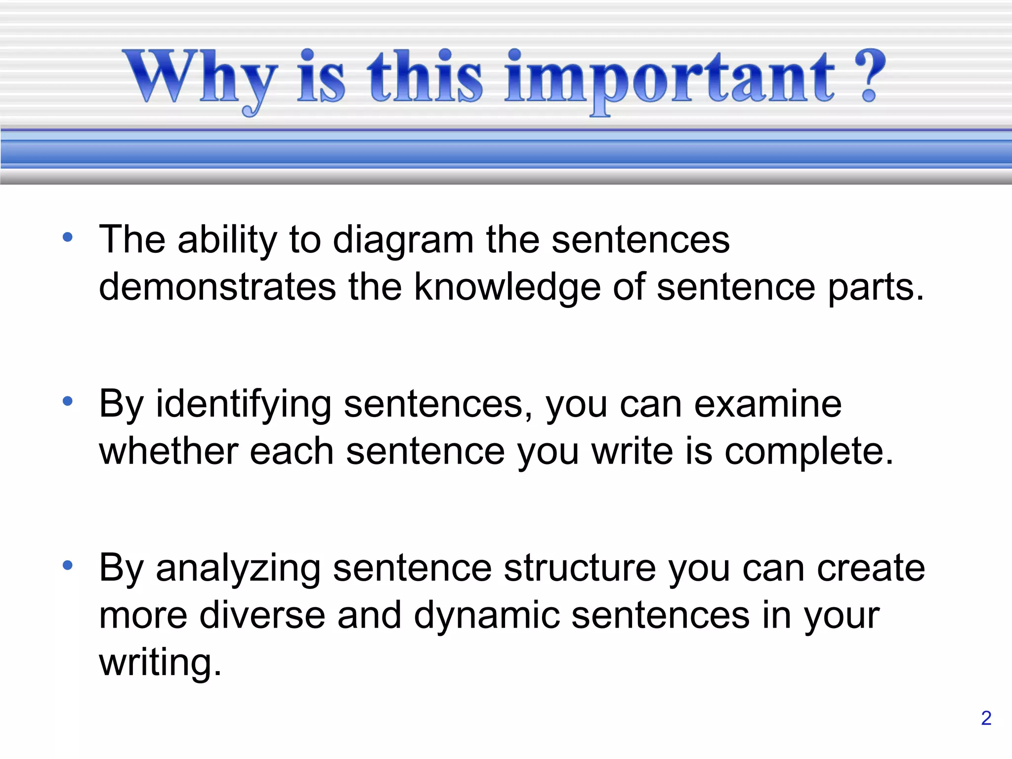 Diagramming Sentences | PPT
