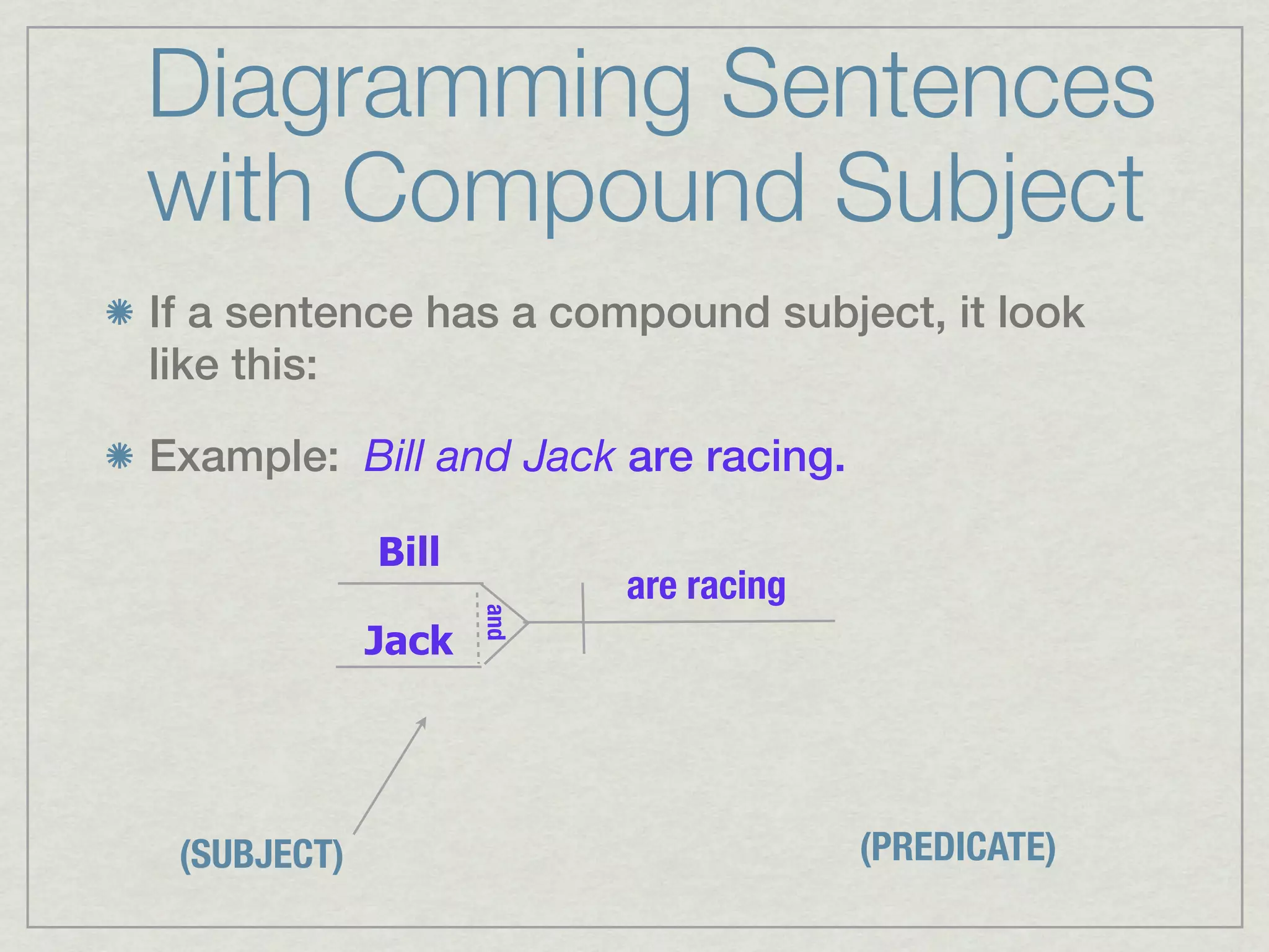 Diagramming sentences 1 | KEY