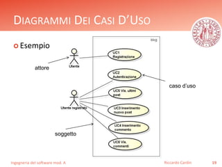 Diagrammi Use Case | PPTX | Computer Software and Applications | Computing