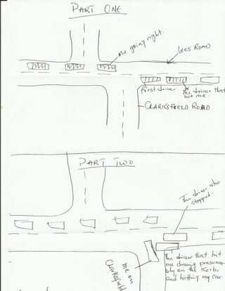 Diagram of accident | PDF