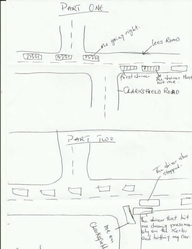 Diagram of accident | PDF