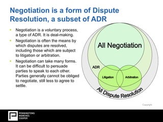Topological Diagram of dispute resolution | PDF