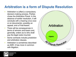 Topological Diagram of dispute resolution | PDF