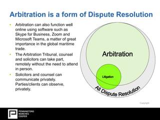 Topological Diagram of dispute resolution | PDF