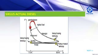 Diagram p v pada mesin diesel | PPTX