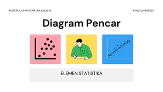 Diagram Pencar.pptx