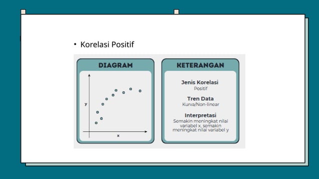 Diagram Pencar atau Scatter Diagram.pptx