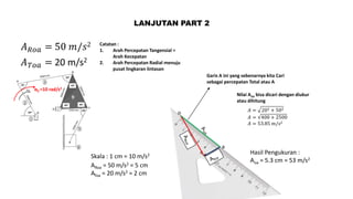 Kinematika Teknik Diagram Percepatan 2.pptx