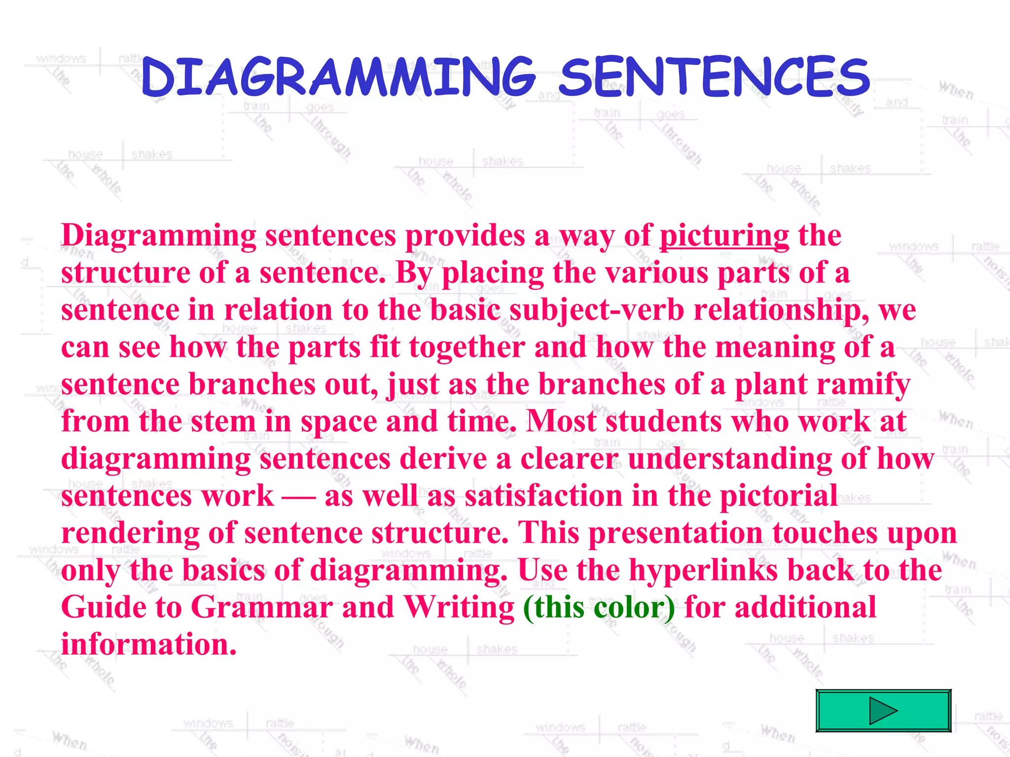 diagrams | PPT