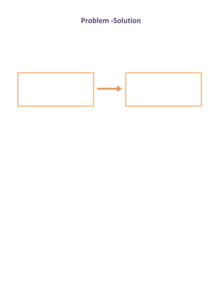 Diagrams | PDF | Free Download