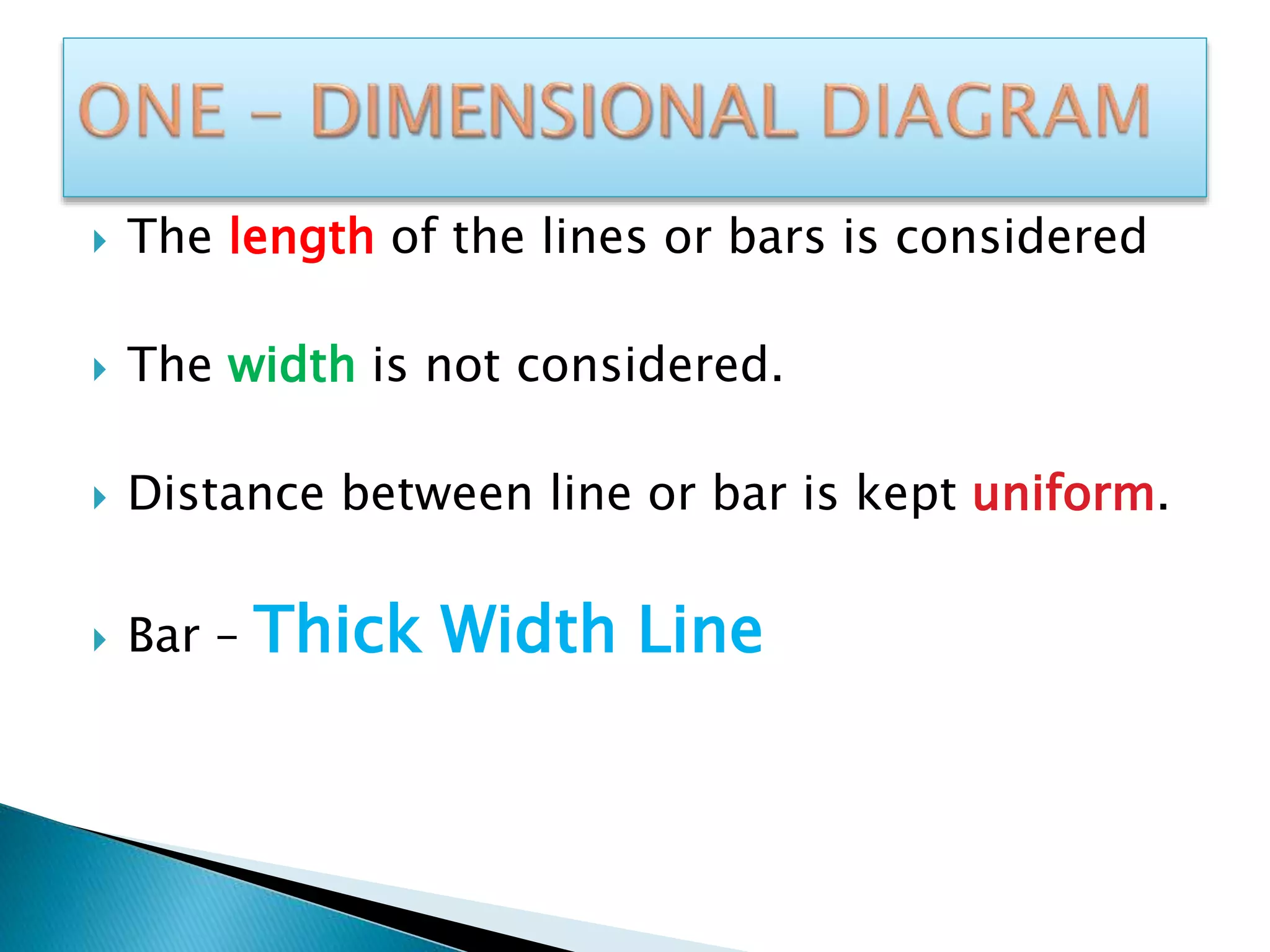 Diagrammatic and Graphical Representation of Data in Statistics | PPTX