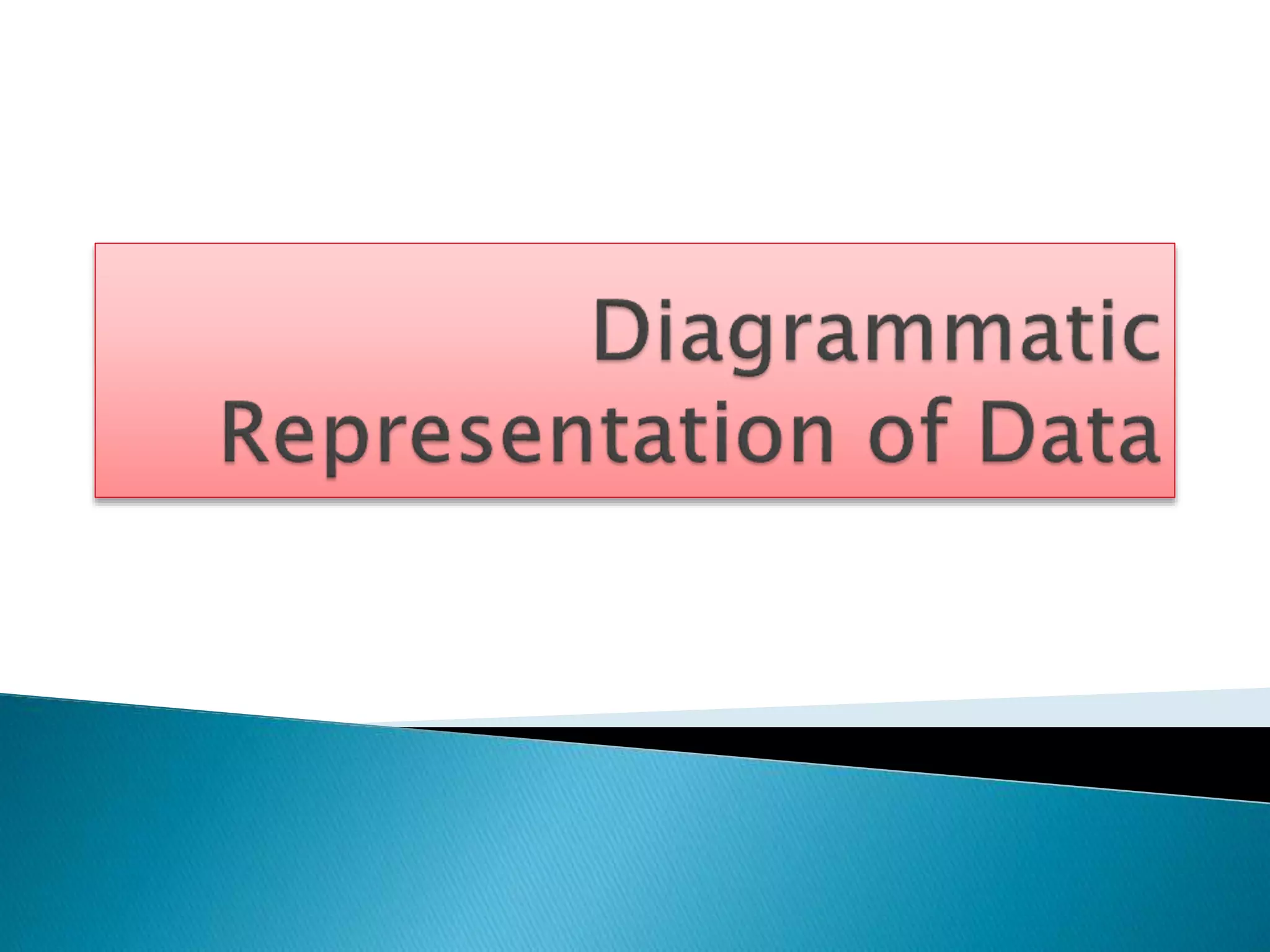 Graphical Representation of Frequency Distributions | PPT