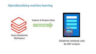Diagrams.pptx Diagrams.pptx Diagrams.pptx