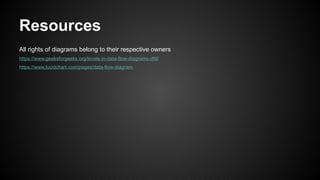 Structural Analysis of PCB Enclosures and Components | PPT