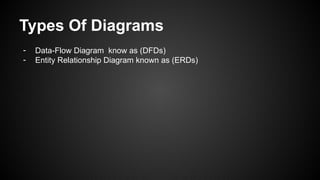 Structural Analysis of PCB Enclosures and Components | PPT
