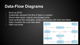 Structural Analysis of PCB Enclosures and Components | PPT
