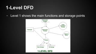 Structural Analysis of PCB Enclosures and Components | PPT