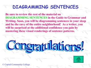 Diagrams Sentences | PPT