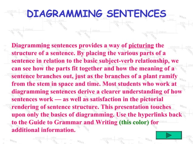 Basic Grammar Diagrams[1] | PPT
