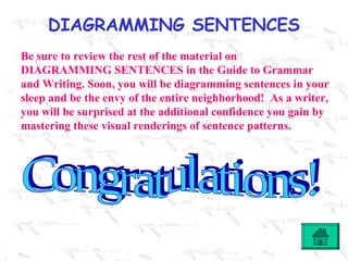 Basic Grammar Diagrams[1] | PPT