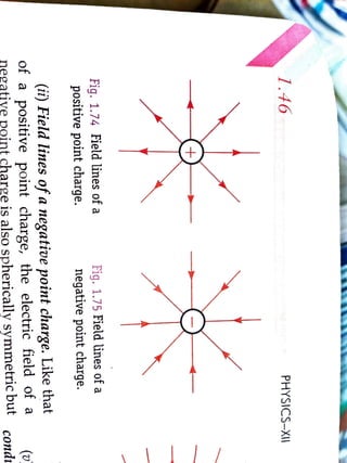 Diagrams and graphs Physics book I.pdf y | PDF