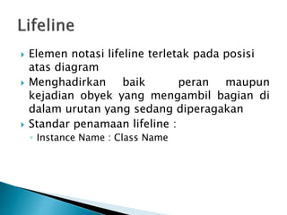 Diagram Sequence.pptx