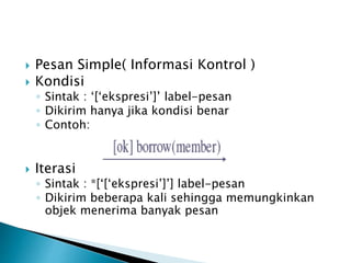 Diagram Sequence.pptx