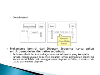 Diagram Sequence.pptx