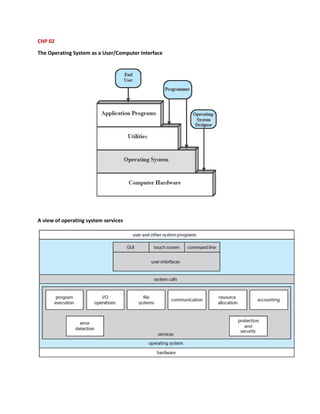 DiagramsOS.pdf | Operating Systems | Computer Software and Applications