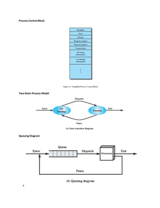 DiagramsOS.pdf | Operating Systems | Computer Software and Applications