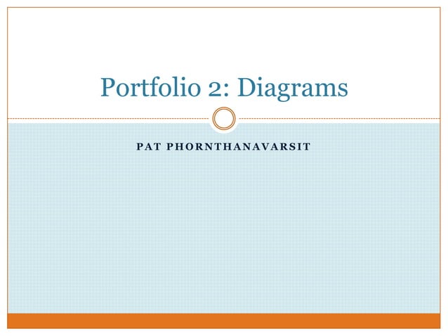 Portfolio Diagrams | PPT