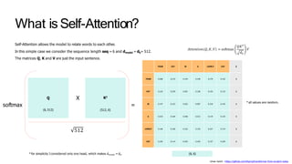 transformer_and_attention_is_all_you_need.pptx