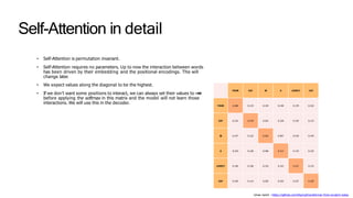 transformer_and_attention_is_all_you_need.pptx