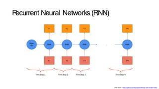 transformer_and_attention_is_all_you_need.pptx