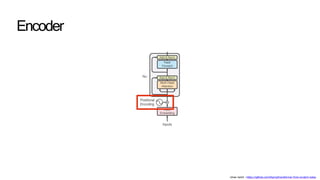 transformer_and_attention_is_all_you_need.pptx