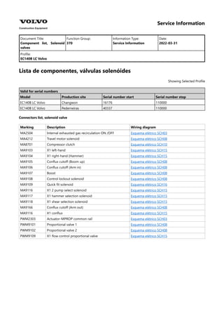 Diagrams Volvo Ec140b Lc Complete Manual Pdf | PDF