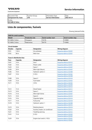 Diagrams Volvo Ec140b Lc Complete Manual Pdf | PDF